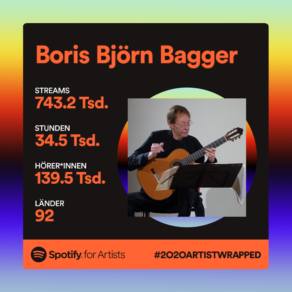 Termine - Boris Björn Bagger